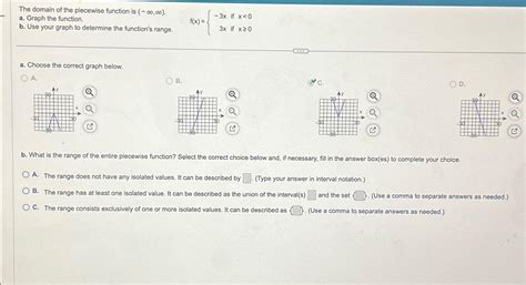 Solved What Is The Range Of The Piecewise Function The