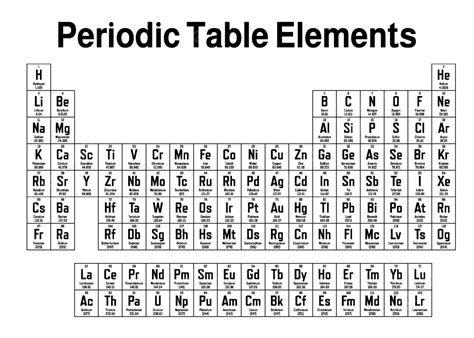 Periodic Table Hd Black And White Cabinets Matttroy