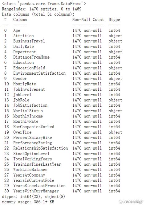 随机森林特征筛选python代码 随机森林如何筛选特征mob6454cc719119的技术博客51cto博客