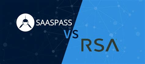 Rsa Two Factor Authentication Identity Is The Core To Securely Manage