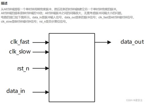 fpga刷题——跨时钟域传输（fifo 打拍 握手） 跨时钟域打拍代码 csdn博客