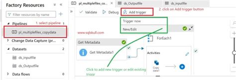 Create A Schedule Trigger In Azure Data Factory Sql Skull