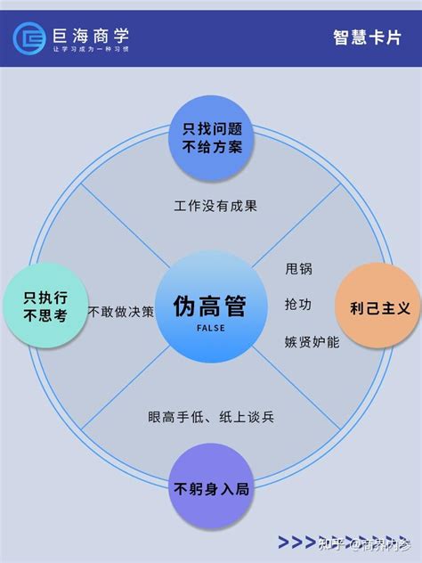 刘强东宣布：年底前末位淘汰10副总裁以上高管 知乎