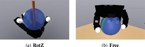 Figure 4 From Contact Implicit Model Predictive Control For Dexterous