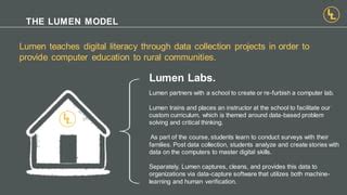 Lumen Labs PDF