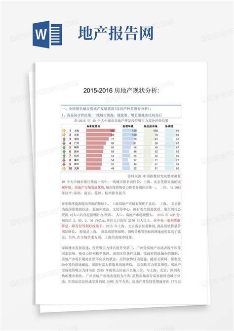 房地产行业报告 doc Word模板下载 编号lwookrra 熊猫办公