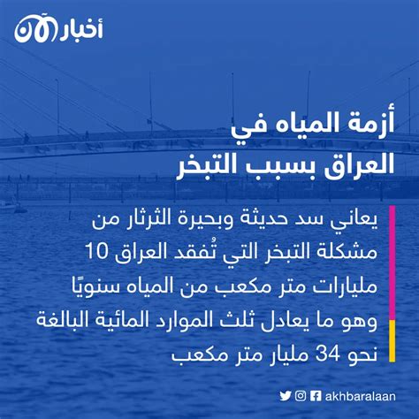 كيف يدفع الجفاف نهر دجلة في العراق إلى حافة الموت؟