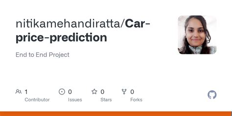 GitHub Nitikamehandiratta Car Price Prediction End To End Project