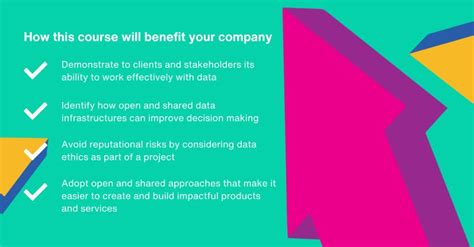 Open Data Institute On Linkedin Strategicdata Data Course Future
