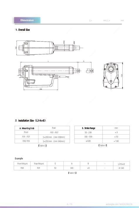 Hb Dj805g Linear Actuator Wuxi Hongba