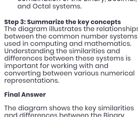 And Octal Systems Step Summarize The Key Studyx