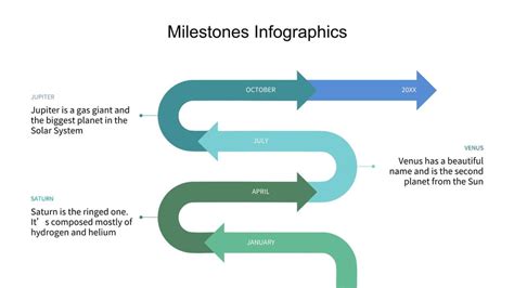 Blue And Green Flow Chart Diagram Google Slide Theme And Powerpoint Template Slidedocs