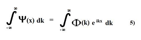 Gm Jackson Physics And Mathematics Deriving The Fourier Transform