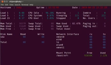 25个Linux性能监控工具 peter316 博客园