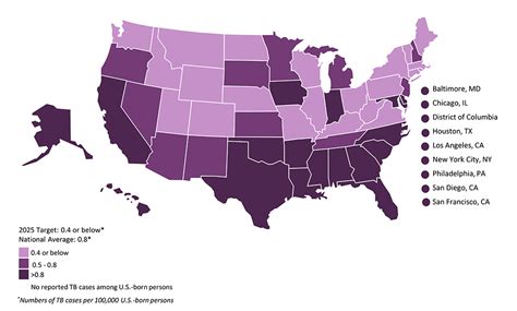Tuberculosis Prevention Health Disparities And Ethnic Populations