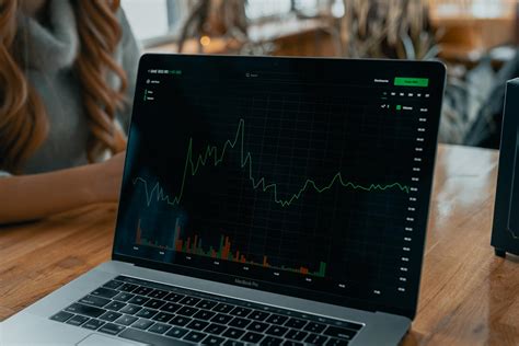 Real Time Stock Price Alerts Using Python Grafana And Questdb Aibnd