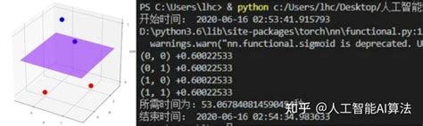 前馈神经网络求解xor问题 知乎