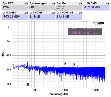 Qa472 Measurements Quantasylum Forum