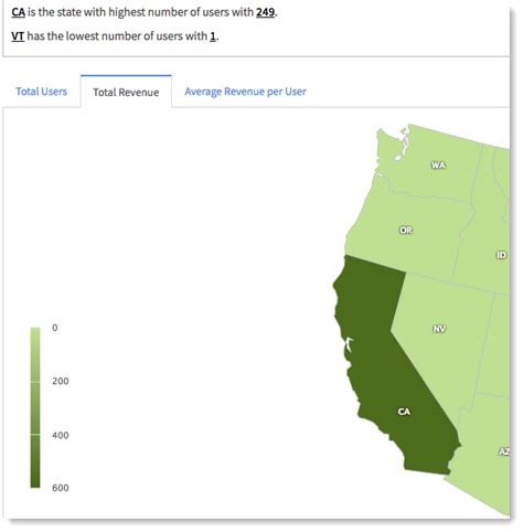 Accessing Cortex Reporting Welcome To The Resci Help Center