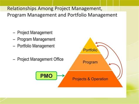 PMP Training 01 Introduction To Framework PPTX