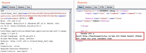 Comprehensive Guide On Html Injection