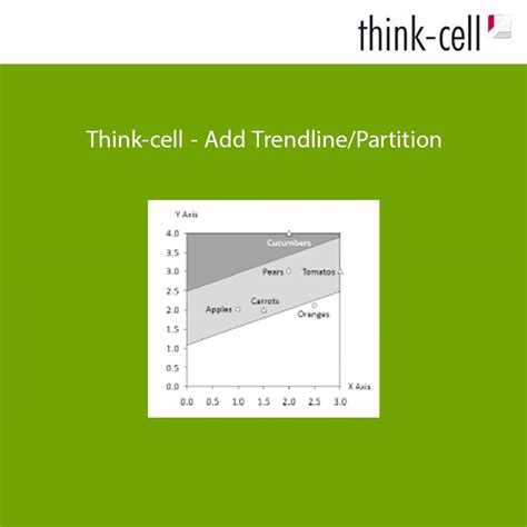 Think Cell Add Software Edu Thailand