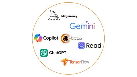 Newsletter Mission Automate Spring Collection