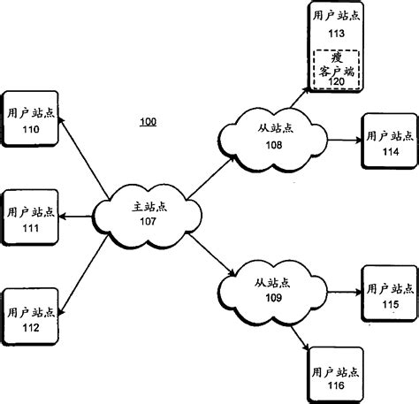 System And Method For Verifying Delivered Software Eureka Patsnap