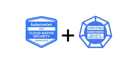 Kubernetes And Cloud Native Security Associate Kcsa Certified
