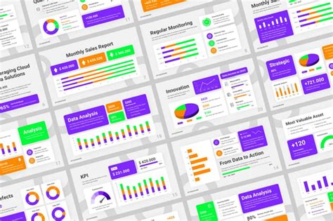 Kpi Dashboard Incl Kpi And Metric Envato