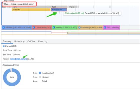 从 B 站出发，用 Chrome Devtools Performance 分析页面如何渲染 又拍云