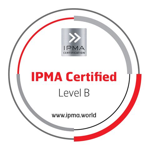 Certifikace Projektového Manažera Ipma Level B Ipmacz