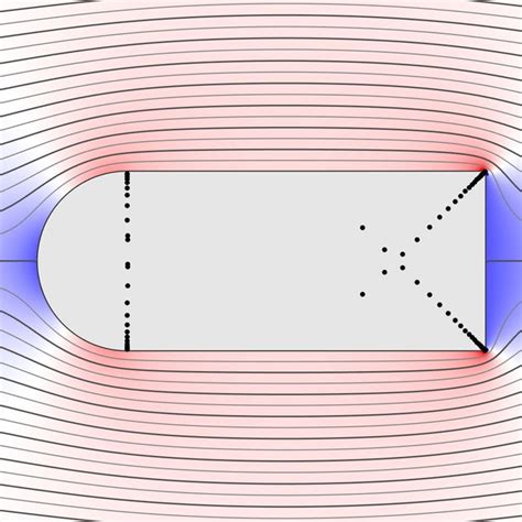 An Illustration Of The Effects Of The Kutta Condition On The Flow Past