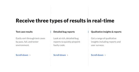 Sanity Testing Vs Regression Testing 7 Key Differences