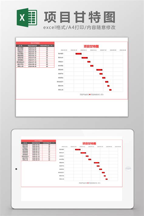 เทมเพลต Excel แผนภูมิแกนต์โครงการ เทมเพลต เทมเพลต Excel แบบ Xls ดาวน์