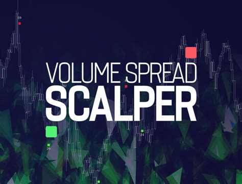Volume Spread Scalper Pro Series Ninjatrader Ninjacators