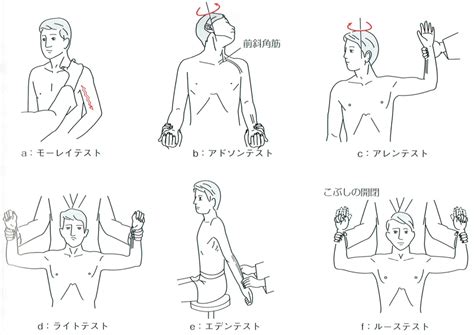横浜市鶴見区で腕のしびれ胸郭出口症候群でお困りなら 横浜市鶴見区の鍼灸院羅針堂鍼灸整体院