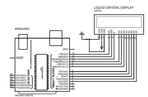 วธเชอมตอ LCD กบ Arduino ในโหมด 4 บตและ 8 บต