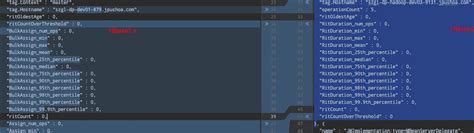 hbase metrics info ordiy blog