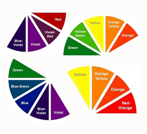 Adjacent Analagous Colors Resemble Combinations Found In Nature And