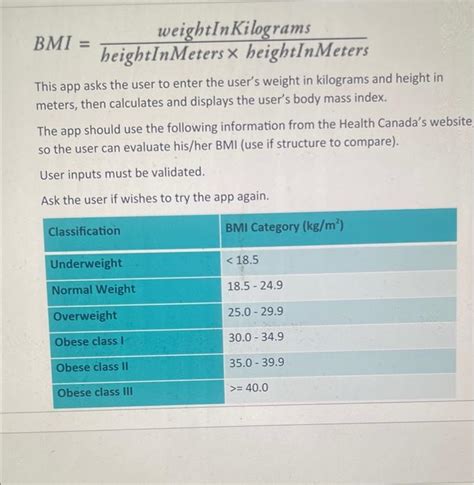 Solved Body Mass Index Calculator The Formular For Chegg