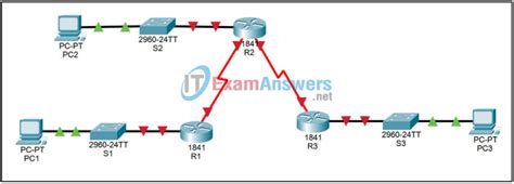 223 Packet Tracer Configure Ethernet Interfaces For Ip On Hosts And Routers Answers