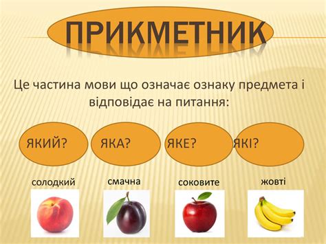 Опорні таблиці з теми прикметник 3 клас