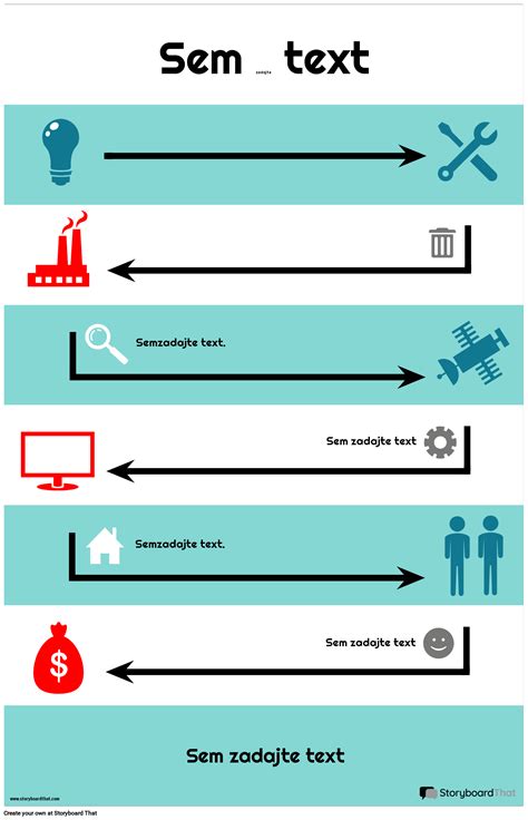 Proces Infografiky Storyboard Von Sk Examples Proces Infografiky Storyboard Von Sk Examples