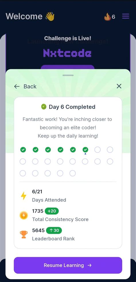 Nxtwave 21dayscodechallenege Day6 Ccbp Codingchallenge Nxtcode Rohith Kurapati