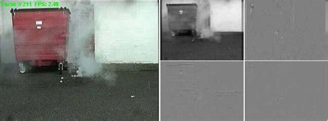 Figure 2 From Wavelet Based Real Time Smoke Detection In Video Semantic Scholar