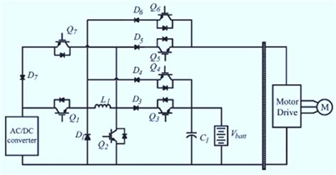 Integrated Bidirectional Ac Dc Dc Dc Converter [36] Download Scientific Diagram