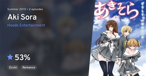 Aki Sora Yume No Naka AniList