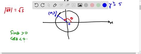 Use The Figures To Evaluate Each Function Given That F X Sinx G X