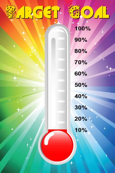 Progress Thermometer Fundraising Thermometer Sign